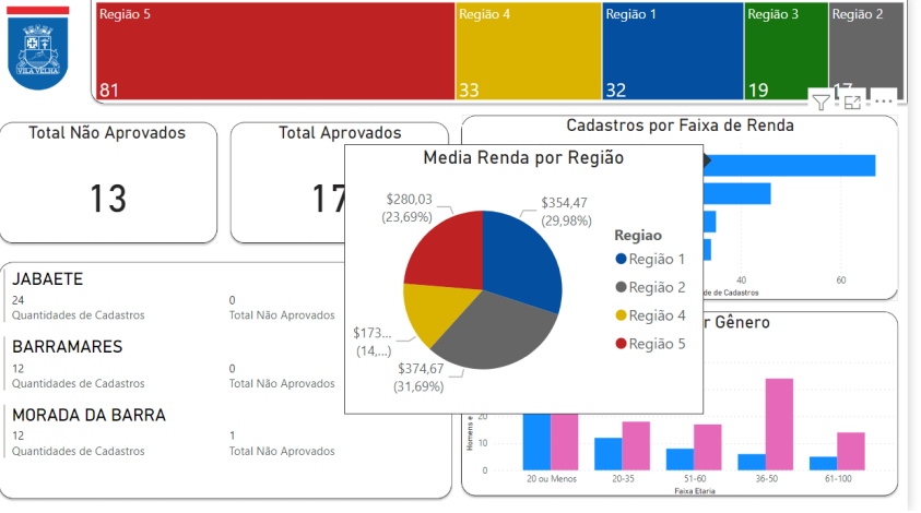 GitHub - matheuschrist/PI-VII