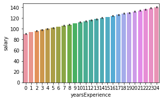 GitHub - gunjan01aggarwal/Employee-Salary-Prediction: To Predict the ...