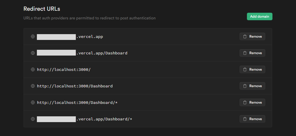 Adding Redirect Urls In Auth Settings Not Working · Issue 8070 · Supabasesupabase · Github 1865