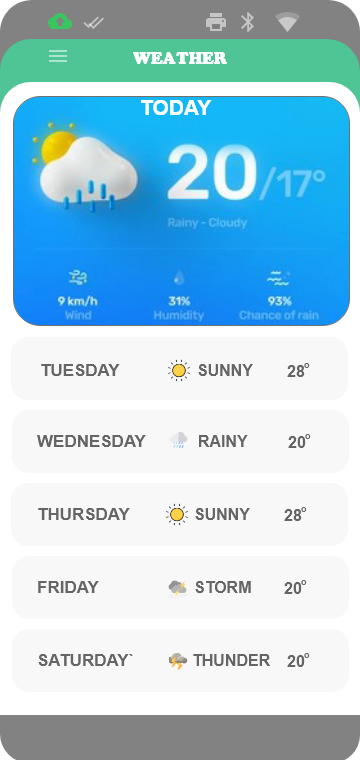 GitHub - Simenya/smart-shamba: Smart shamba is an agricultural innovation that aims helping ...