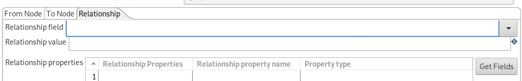 Neo4j Output step: Fields overlap · Issue #95 · knowbi/knowbi-pentaho-pdi-neo4j-output · GitHub