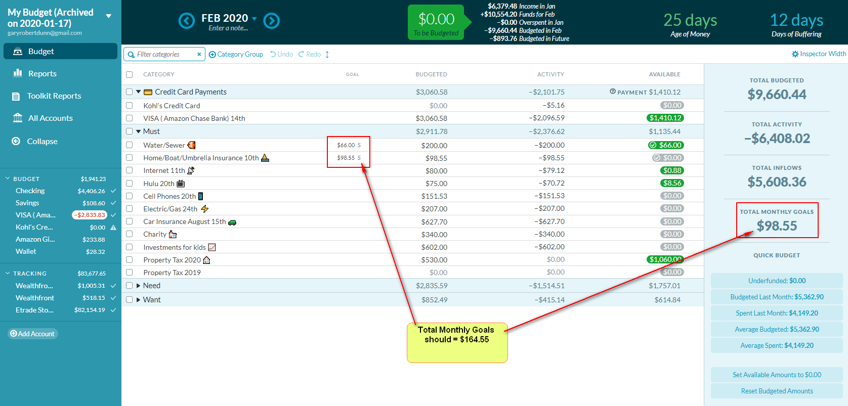 Bug Total Monthly Goals Is Incorrect · Issue 1830 · Toolkit For Ynabtoolkit For Ynab · Github