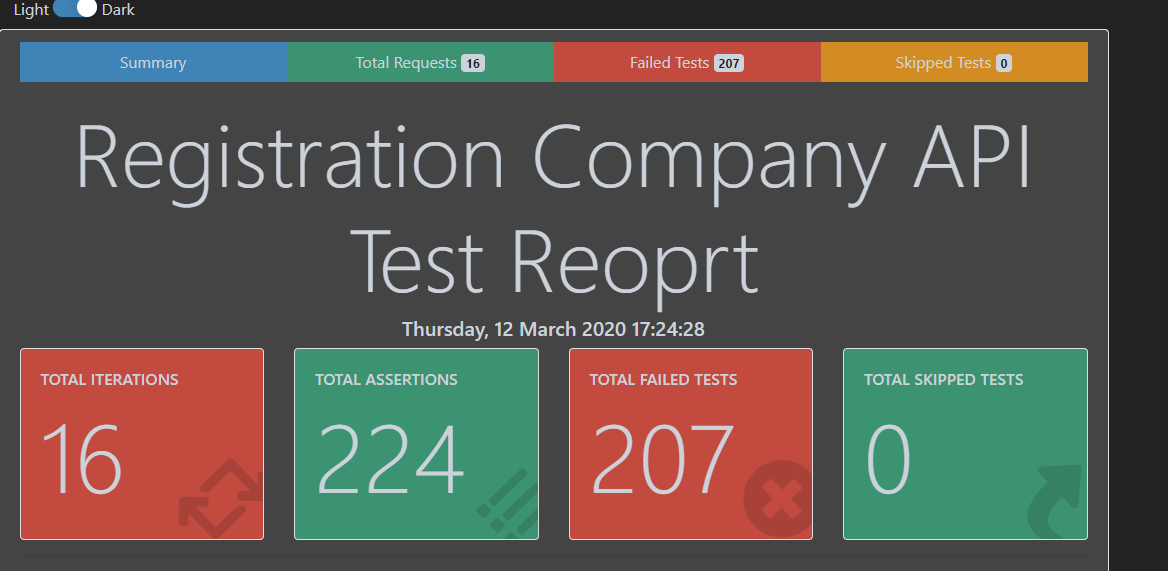 newman-reporter-htmlextra is not generate html file · Issue #187 · DannyDainton/newman-reporter ...