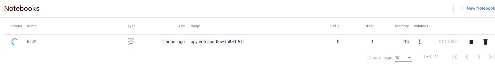 Kubeflow Ui Does Not Show Jupyter Notebook In Ready State Even When It Is Running Inside The