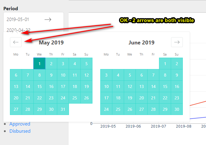dcc.DatePickerRange - alignment problem blocks basic functionality of paging months · Issue ...