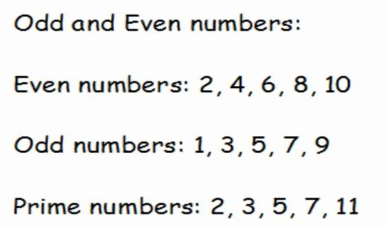GitHub - RaulPontello/even_odd_prime_numbers