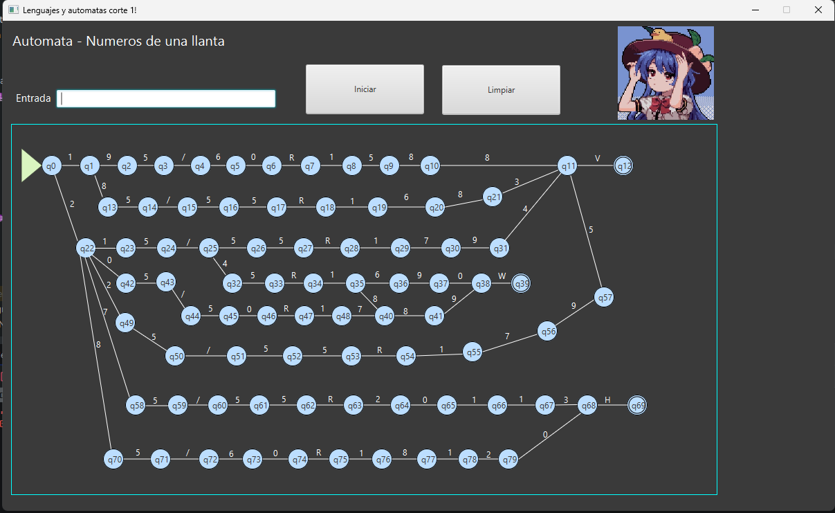GitHub - JBunCE/automata-java: Automata en java