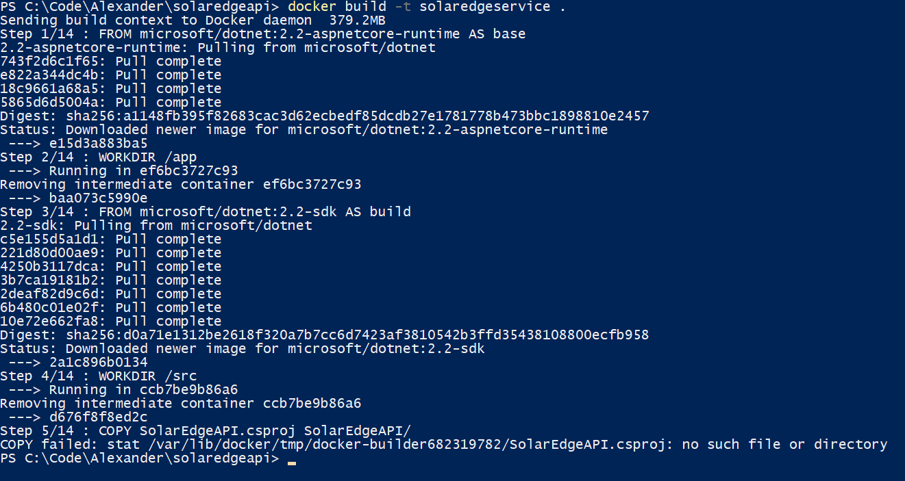 Microservice Issue With Docker File · Issue 2722 · Dotnetcore · Github