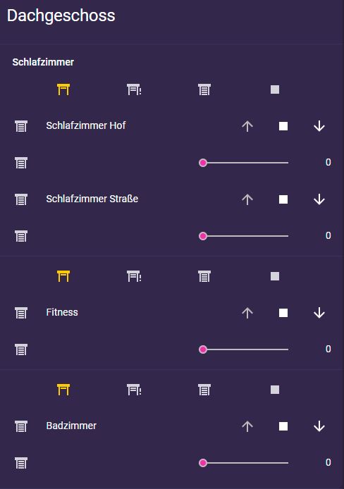 Konfiguration Bedeutung