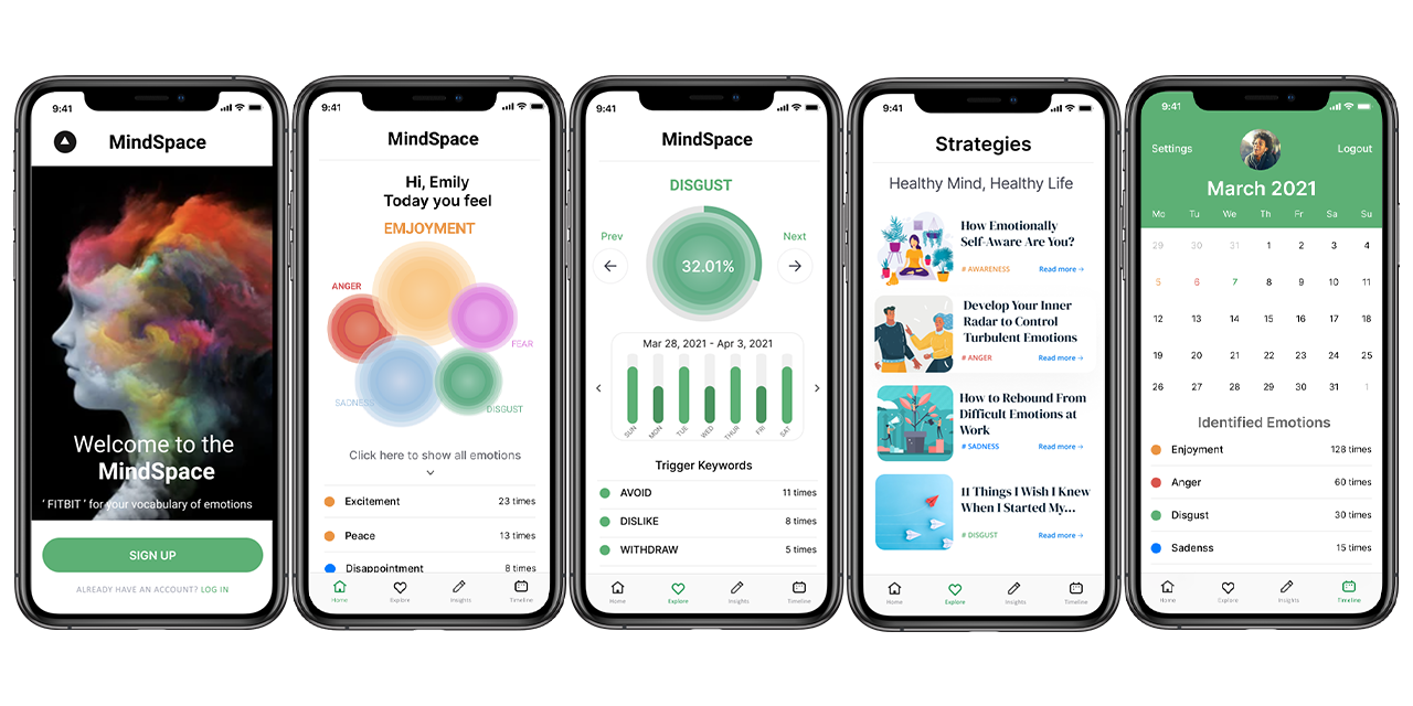 GitHub - portiang20/project-mindspace