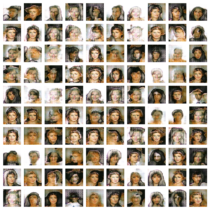 GitHub - Rugved-Pandit/Celeba-GAN