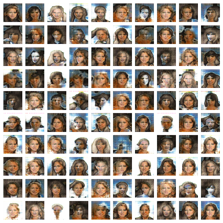 GitHub - Rugved-Pandit/Celeba-GAN