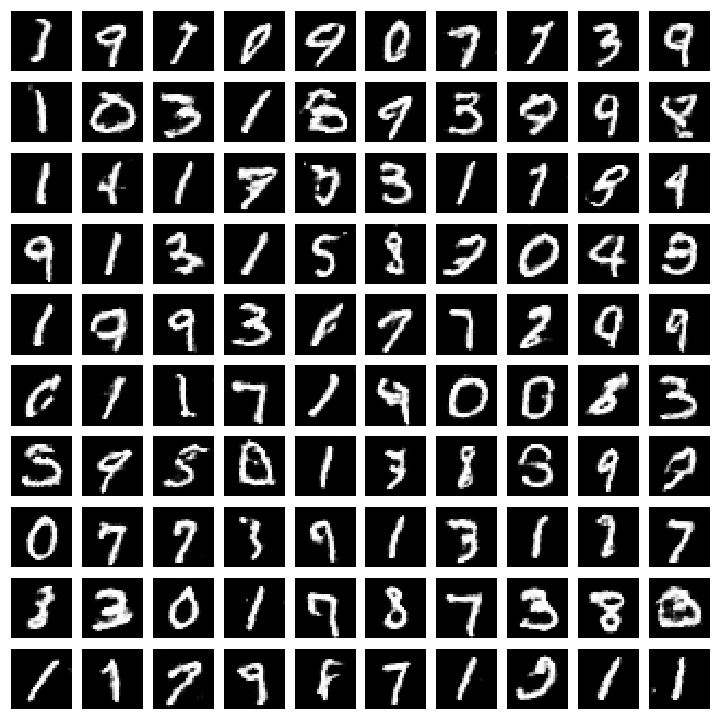 GitHub - Rugved-Pandit/mnist-gan