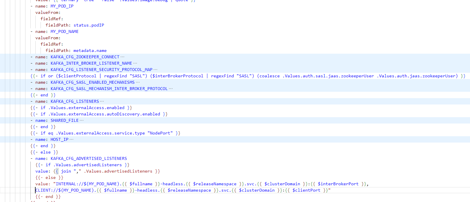 Error: Unable to parse INTERNAL://$(MY_POD_NAME).xyz-kafka-headless.diva.svc.cluster.local:9093 ...