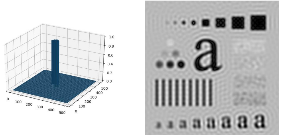 GitHub - SeongSuKim95/Digital_Image_Processing_Various_Filter