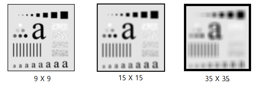 GitHub - SeongSuKim95/Digital_Image_Processing_Various_Filter