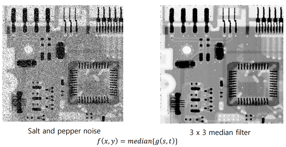 GitHub - SeongSuKim95/Digital_Image_Processing_Various_Filter