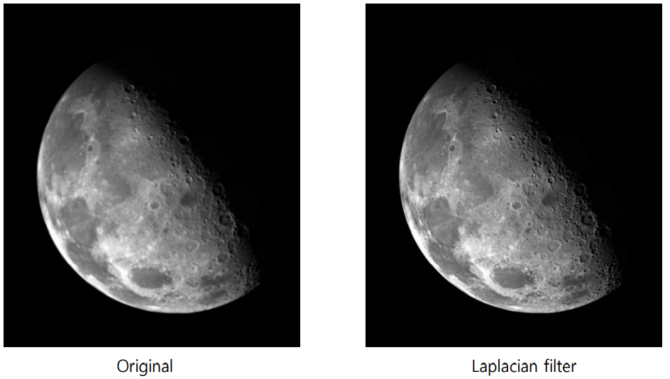 GitHub - SeongSuKim95/Digital_Image_Processing_Various_Filter