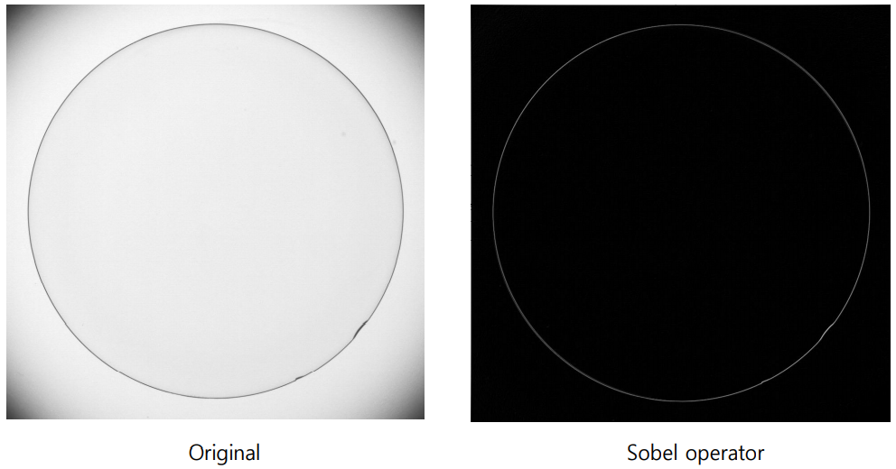GitHub - SeongSuKim95/Digital_Image_Processing_Various_Filter