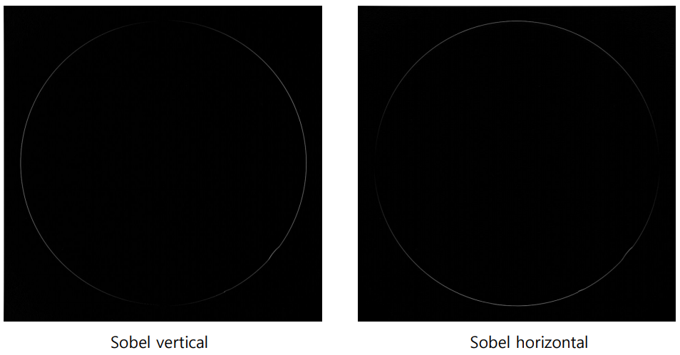 GitHub - SeongSuKim95/Digital_Image_Processing_Various_Filter