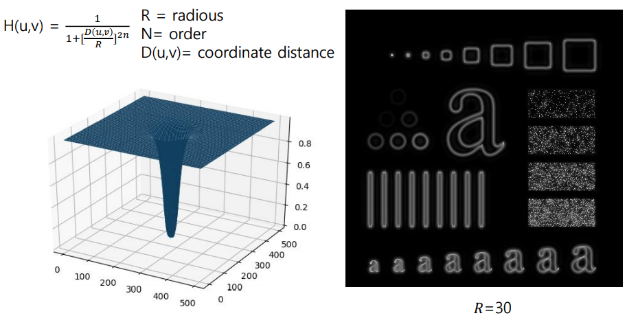GitHub - SeongSuKim95/Digital_Image_Processing_Various_Filter
