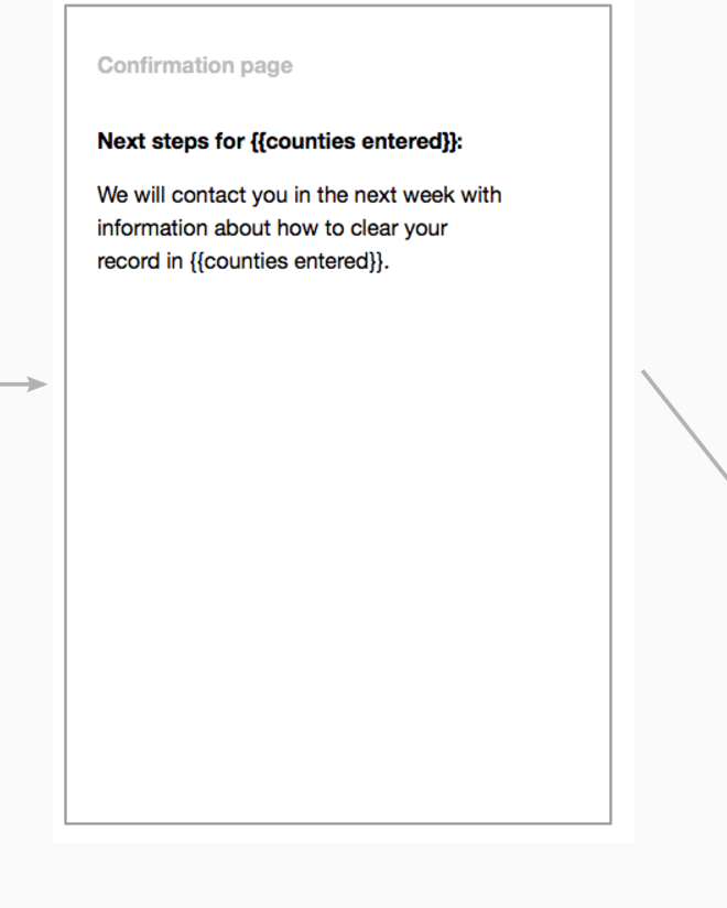 Cnl Applicant Confirmation Page · Issue 934 · Codeforamerica Intake · Github