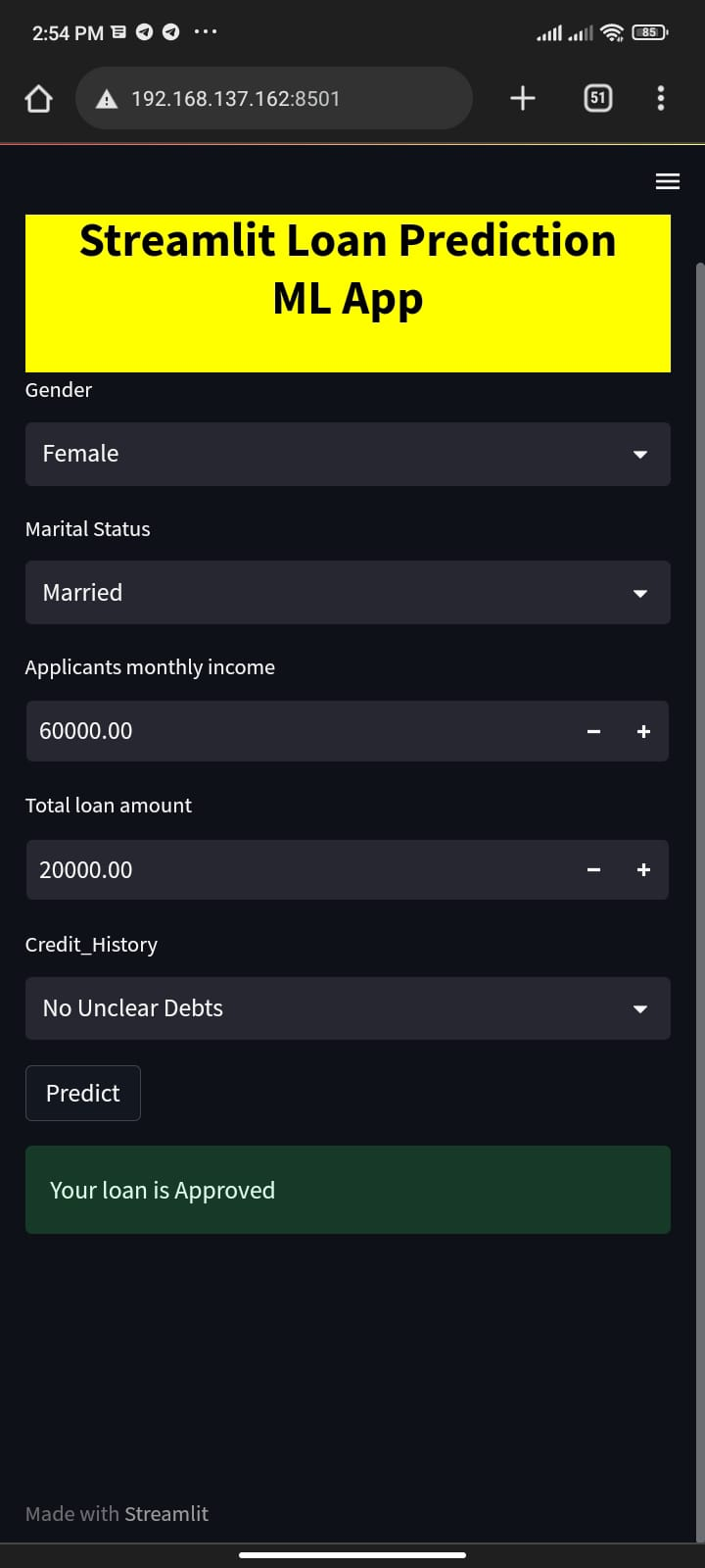 GitHub - Rogendo/LoanPrediction-MachineLearning
