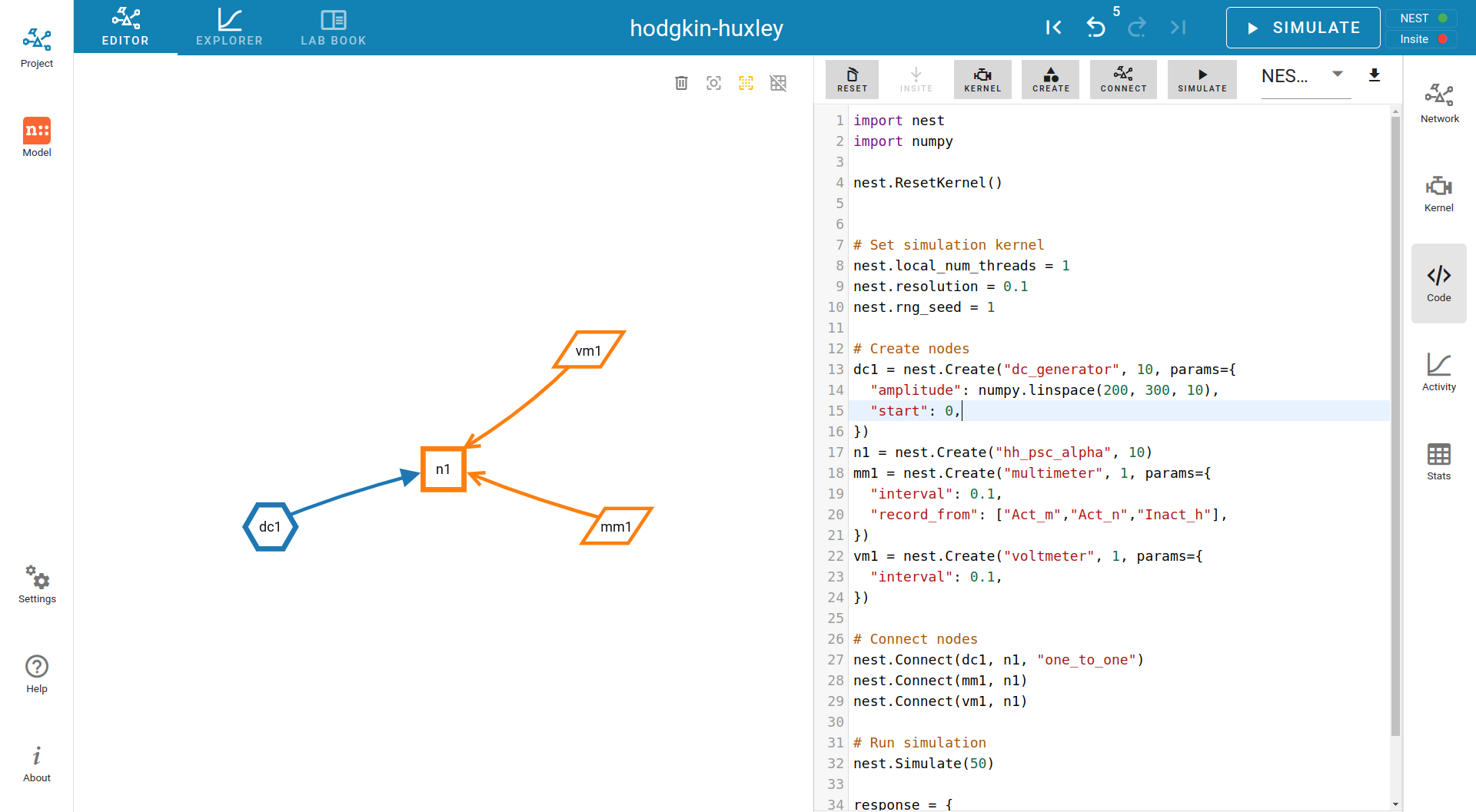 Performance went down for visualization multiple panels to show multi ...