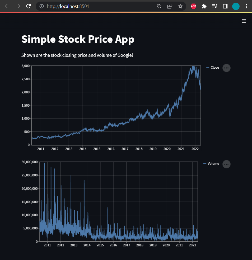 GitHub - IshaPendharkar/simple-streamlit-data-app: A very simple data ...