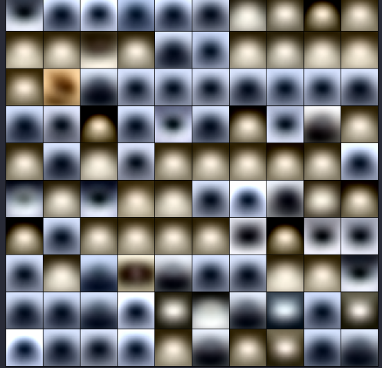 Ask about project · Issue #2 · AngusDujw/FTD-distillation · GitHub