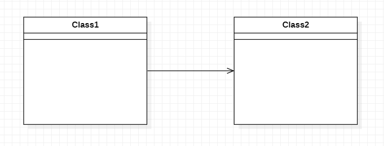 StarUML 사용법 · Woon-2 cpp-study · Discussion #172 · GitHub