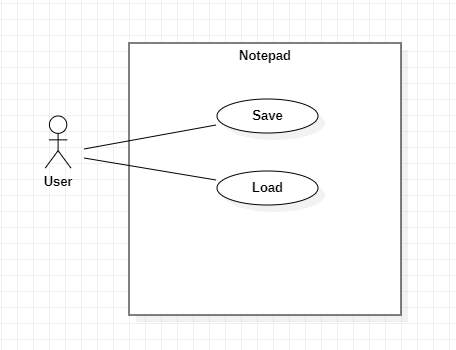 UML · Woon-2 cpp-study · Discussion #166 · GitHub