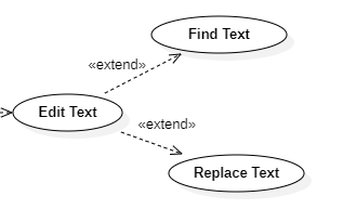UML · Woon-2 cpp-study · Discussion #166 · GitHub