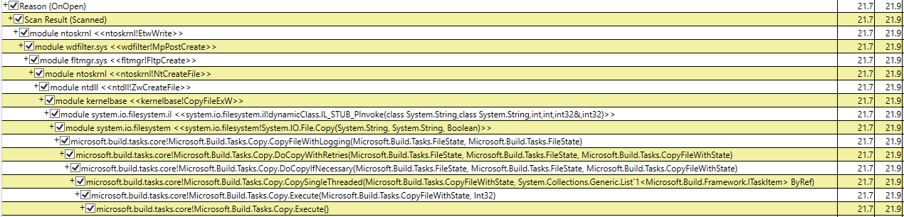 Dotnet Build Copies The Apphost After Creation · Issue 16385 · Dotnet