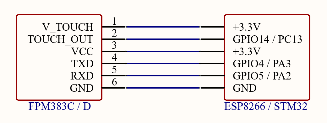 GitHub - l0086020/FPM383C: FPM383C指纹模块