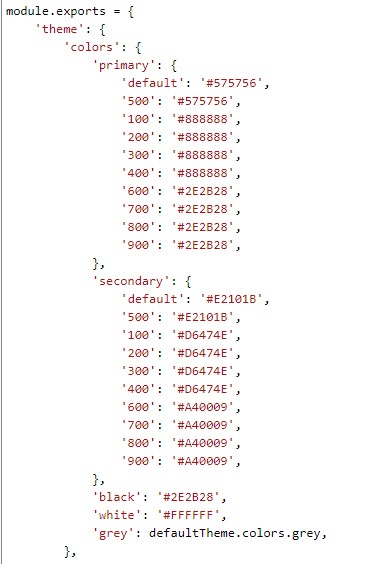 Default value override variation values because of the css compilation order · Issue #2140 ...