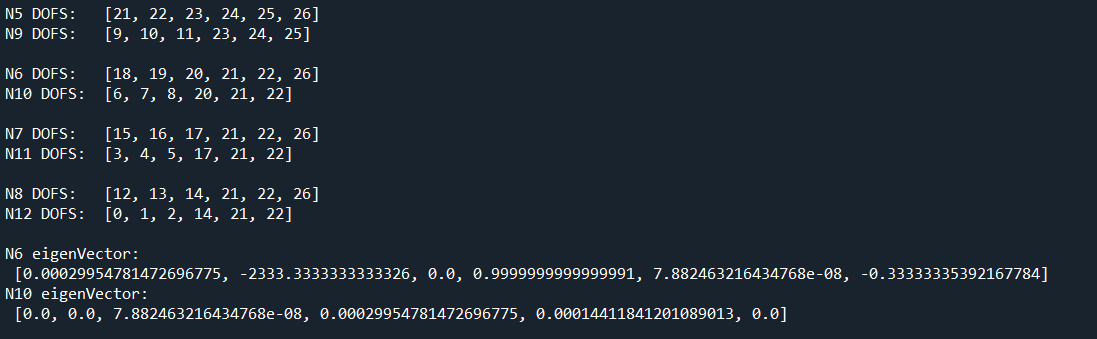 Equaldof And Rigiddiaphragm Slaving · Issue 183 · Zhuminjie Openseespydoc · Github