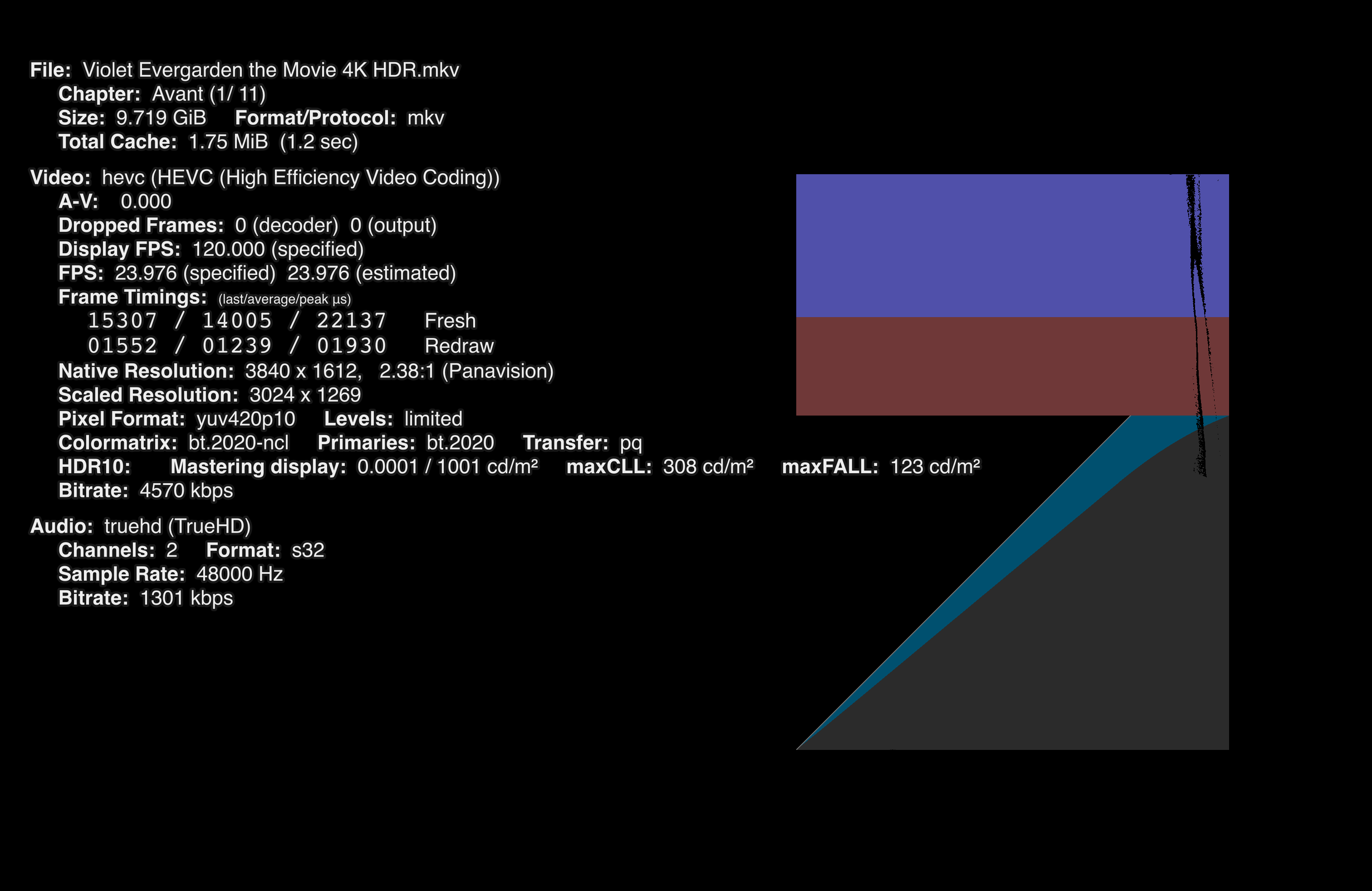 Black Screen When Using vo=gpu-next · Issue #12391 · mpv-player/mpv · GitHub