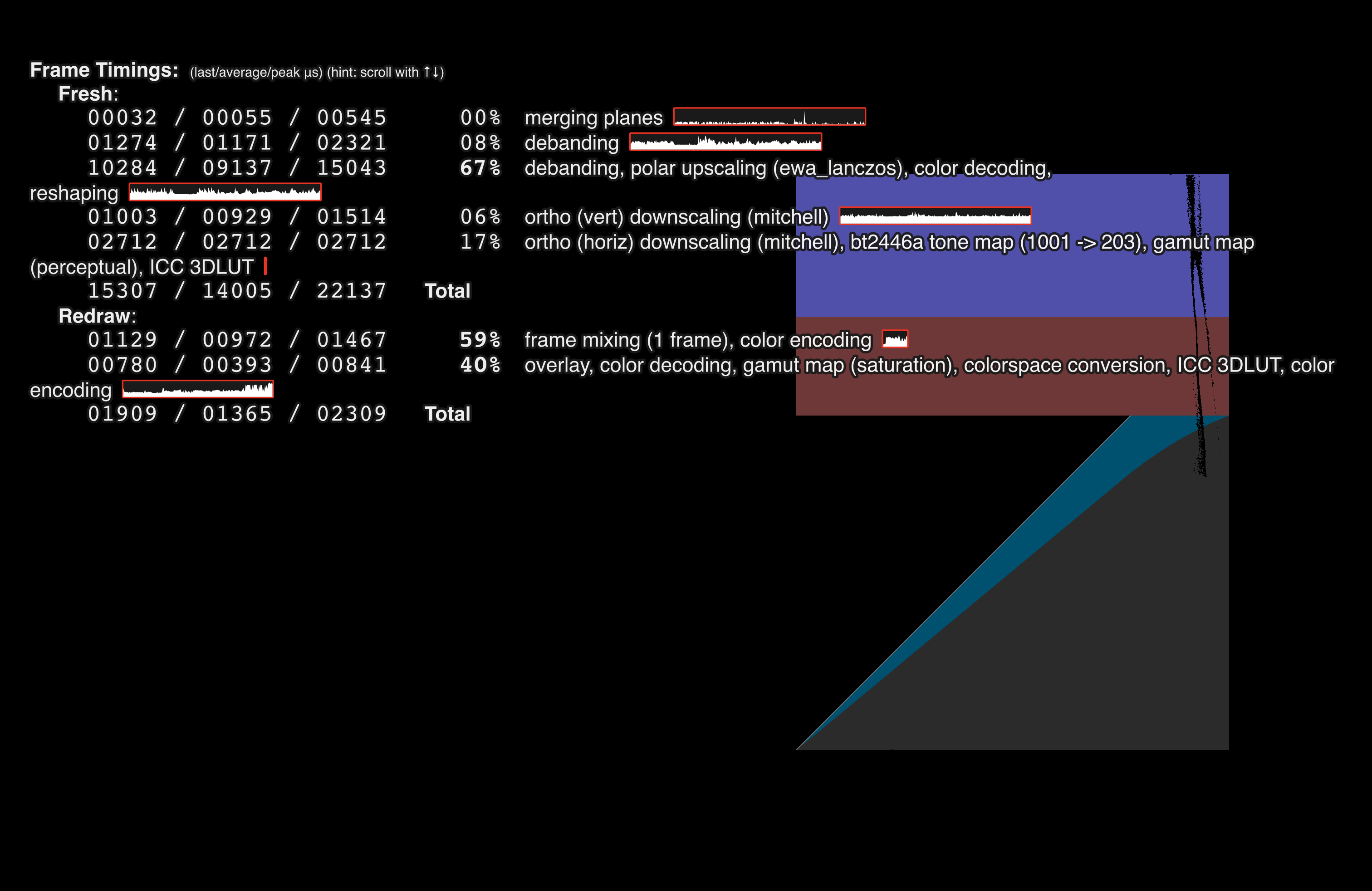 Black Screen When Using vo=gpu-next · Issue #12391 · mpv-player/mpv · GitHub
