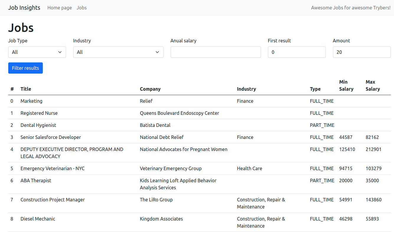 GitHub - betim009/trybe_job_insights