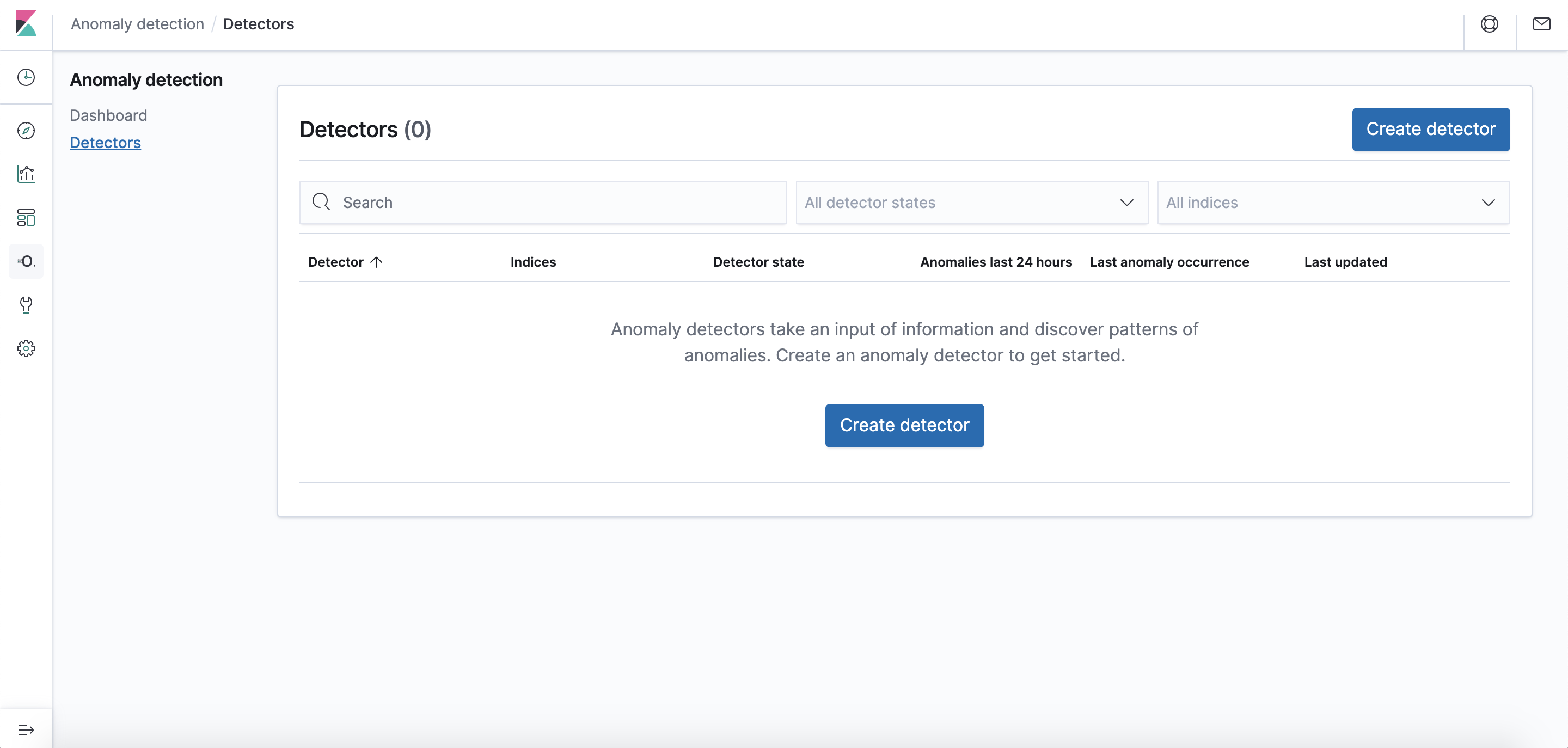 Handle Errors When Retrieving All Detectors · Issue 174 · Opendistro For Elasticsearch Anomaly