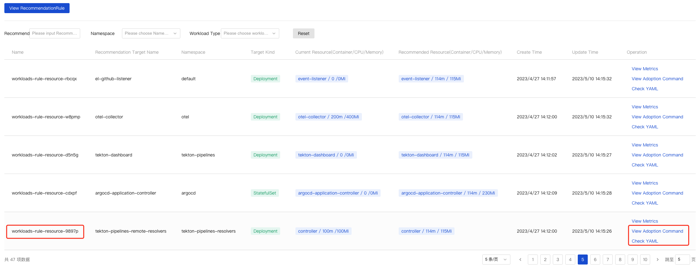 Resource recommendation list bug · Issue #788 · gocrane/crane · GitHub