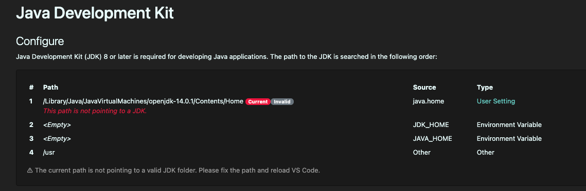 Error in every java file after updating to macOS Big Sur · Issue #1700 · redhat-developer/vscode ...