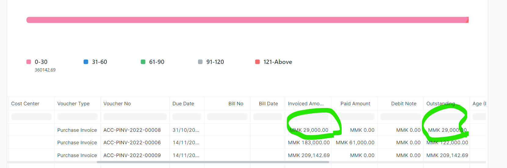 Foreign Currency Account Payable and General Ledger are not same · Issue #32959 · frappe/erpnext ...