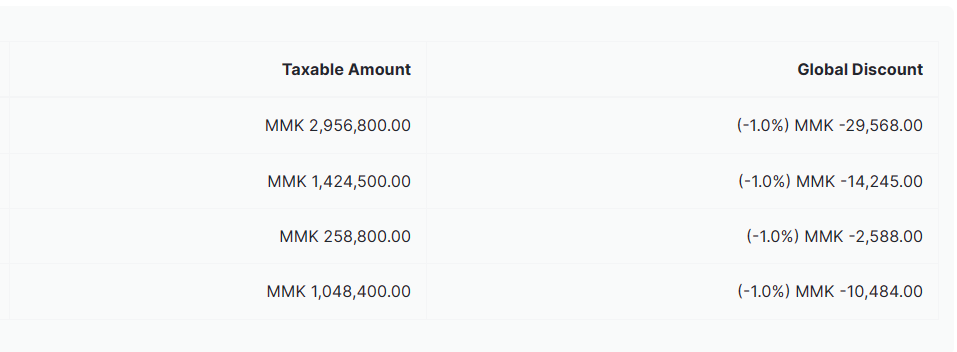 Problem With Pricing Rule · Issue 36876 · Frappeerpnext · Github