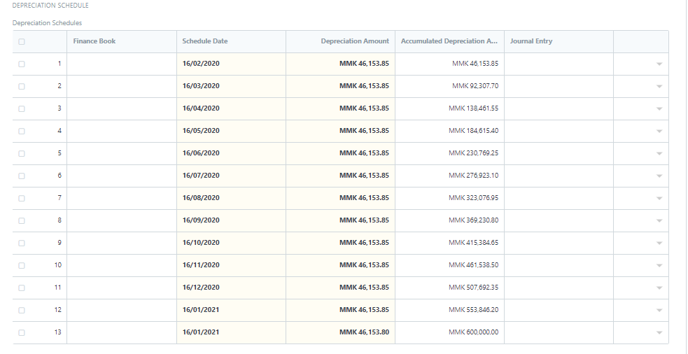 [Bug] Asset depreciation issues · Issue #16756 · frappe/erpnext · GitHub