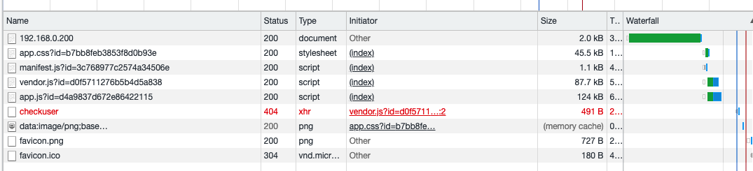 Error 404 - resource not found - /api/checkuser · Issue #34 · Bubka/2FAuth · GitHub
