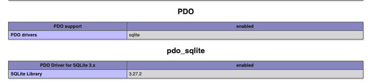 Error 404 - resource not found - /api/checkuser · Issue #34 · Bubka/2FAuth · GitHub