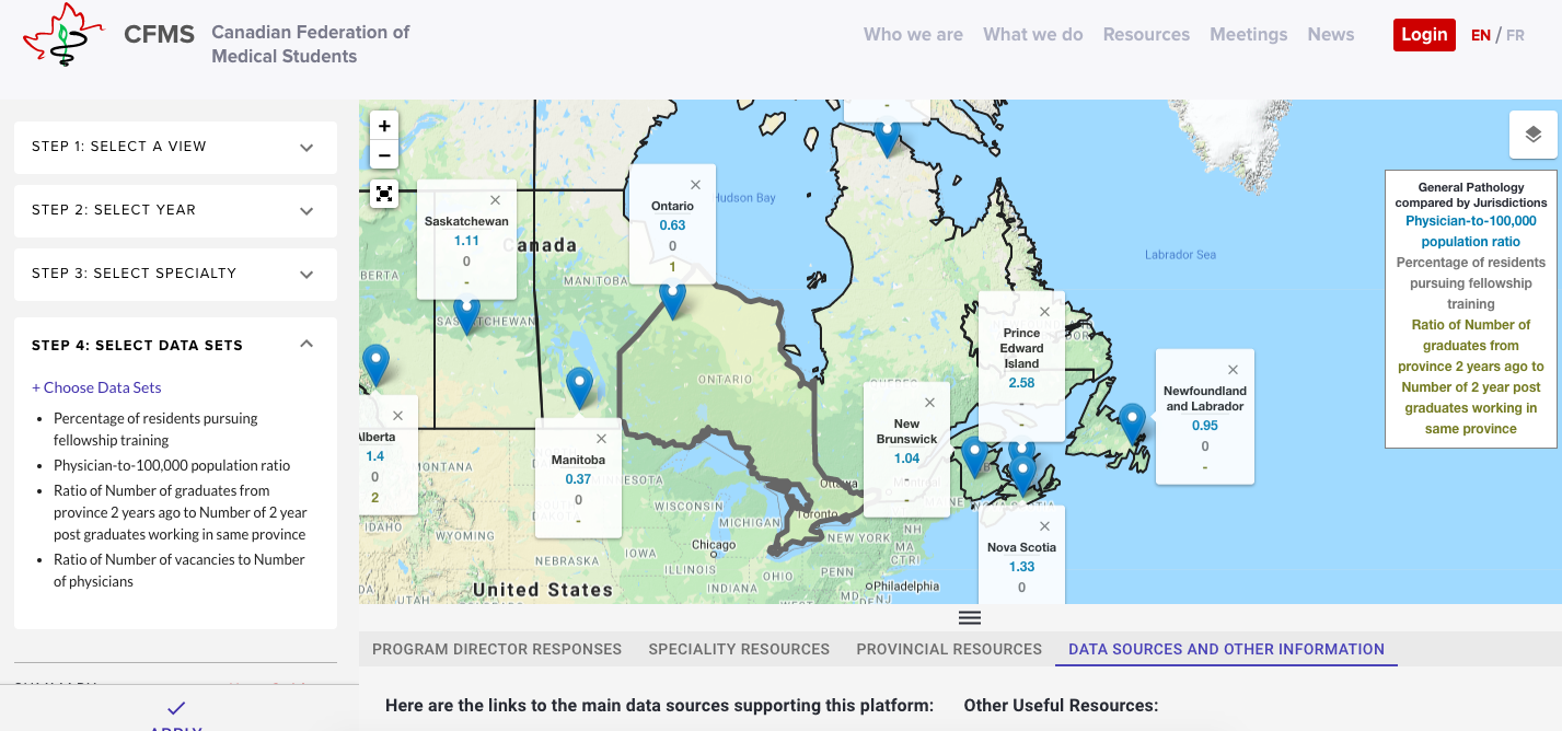 % pursuing fellowship · Issue #79 · canadian-federation-of-medical-students/CFMS-Issue-Tracker ...