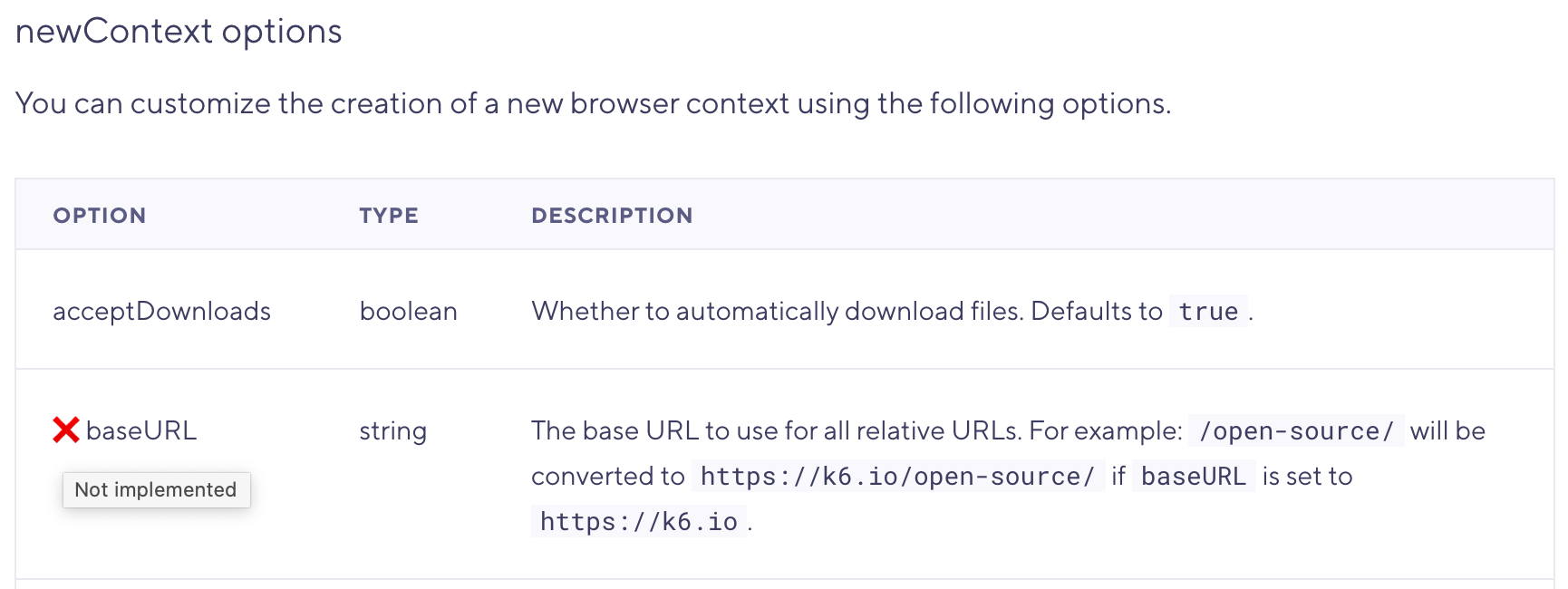 Show tooltips · Issue #648 · grafana/k6-docs · GitHub